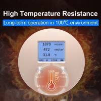 China 86120 UV Energy Meter for sale