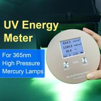 China 86120 UV Energy Meter for sale
