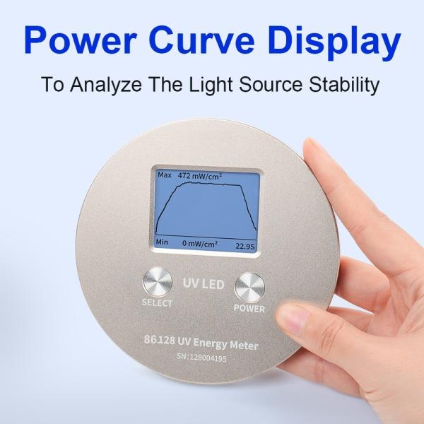 Quality 86128 UV Energy Meter for sale