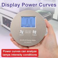 China 86138 UV Energy Meter for sale