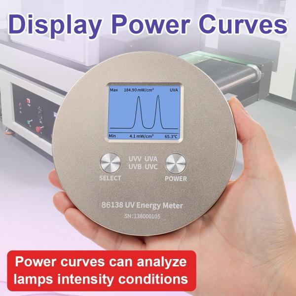 Quality 86138 UV Energy Meter for sale