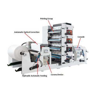 China RY850 2 Kleuren 850mm Breedtedocument Machines van de Kopdruk voor Document Kop Te koop