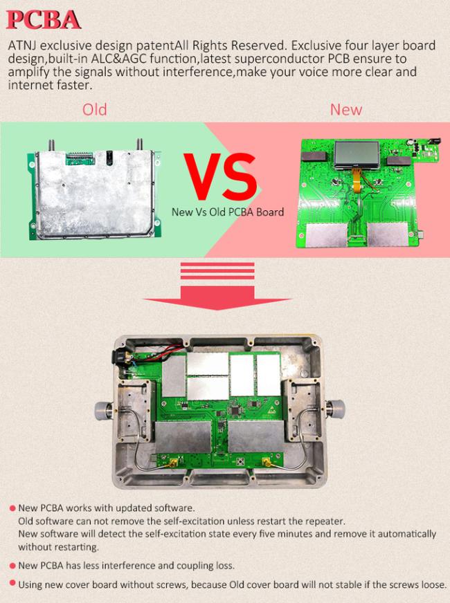 Dual Band Signal Booster 2G 3G 4G 850/2100MHz 70dB Gain Repeater Amplifier 3