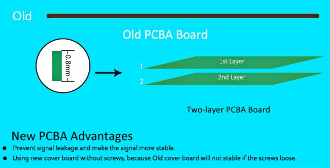 ATNJ GSM 900MHz 2G Signal Booster product image