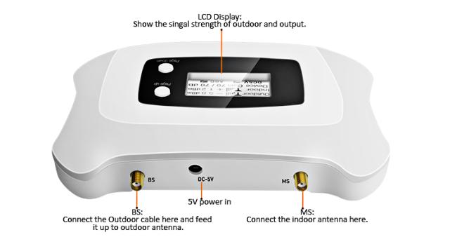 ATNJ GSM 900MHz 2G Signal Booster product image