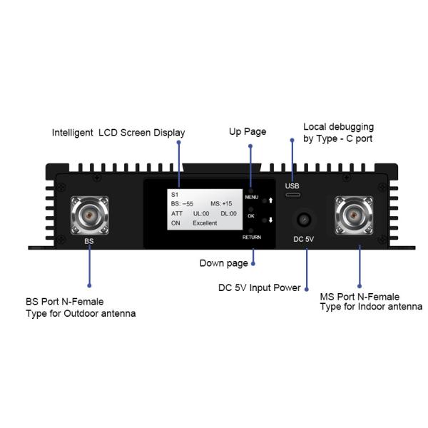 ATNJ Digital 900 1800 2100 Band Selective RF Repeater with Wifi Control for Cellphone