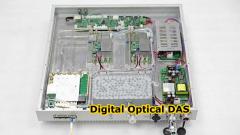 Boost Cellular Signal with Digital Optical DAS Solutions