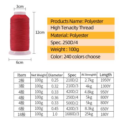 China 100% nylon draad voor hoge sterkte polyester schoenen 100 g netto gewicht kegel Te koop