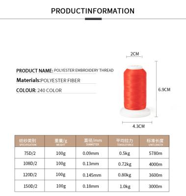 Cina Filtro di ricamo in poliestere multicolore Boho 120d/2 1000Y per le esigenze della macchina in vendita
