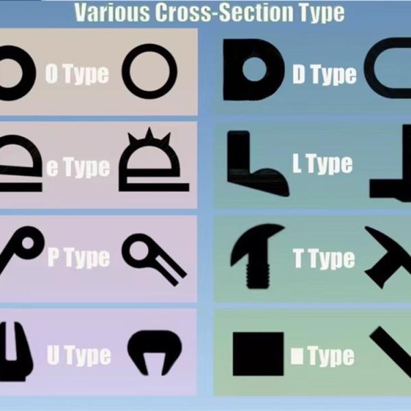 Quality Type Heatproof Silicone Rubber Weather Stripping Silicone Sealing Gasket for sale