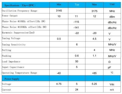 China 11dBm INNOTION YSGM31453270A Oscilador IC con resonador coaxial Chip para piezas electrónicas y rango de frecuencia 3145-3175MHz en venta