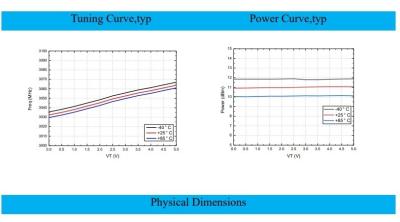 China INNOTION YSGM30353060A 11dBm Integrierte Schaltungen IC Chip Koaxalresonator Oszillator Elektronische Teile für den Frequenzbereich 3035-3060MHz zu verkaufen