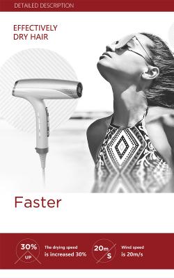 Cina Professional Customized Electric Hair Dryer Popular Style Strong Power in vendita