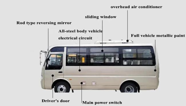 Discount New 30 Seater Bus Truck Left Hand Drive and Right Hand Drive Transportation Auto Motives Minibus