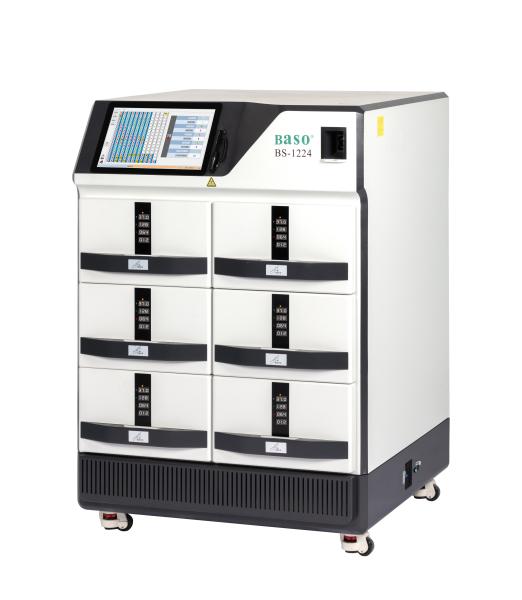 Quality Automatically Mycobacterial Detection System With 1224 Tests Capacity BS1224 for sale
