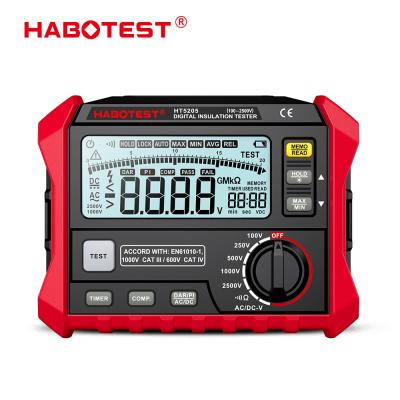 China HT5205 Digital Insulation Resistance Tester High-Precision 2500V Voltmeter Resistance Meter 0~200GΩ Megohmeter Ohmmeter for sale