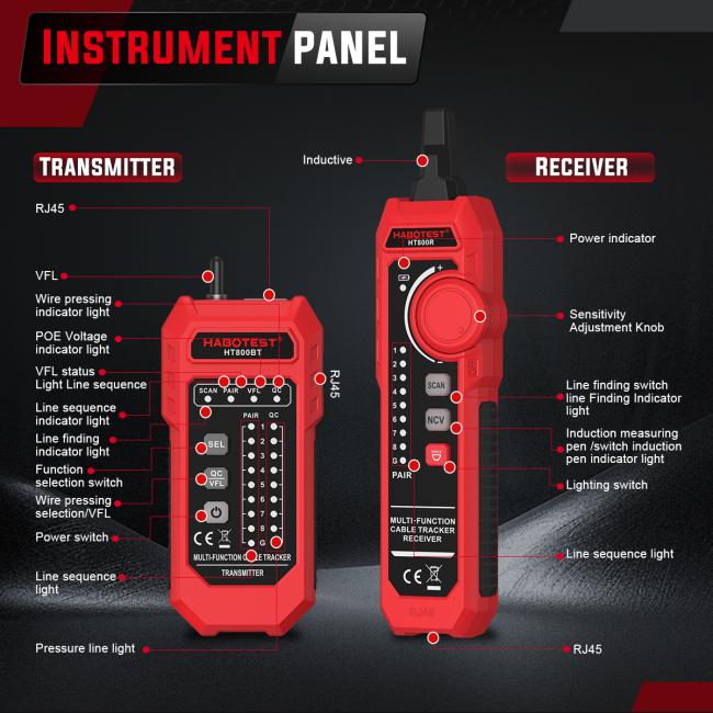 HT800 PoE detection feature