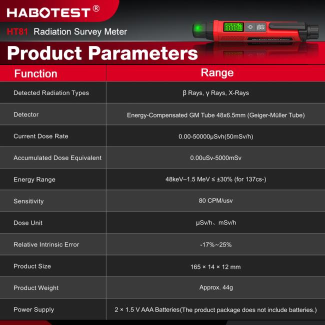 HT81 Geiger Counter display close-up