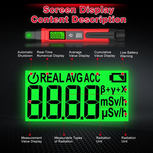 HT81 Geiger Counter measurement demonstration