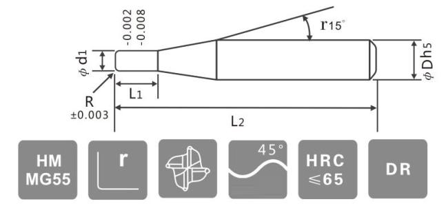 Tungsten Carbide Corner Radius Milling Cutters for Processing Wear-Resistant Alloy