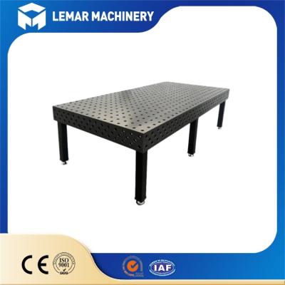 China 36