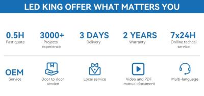 China Outdoor LED Display Screen with P4 Pixel Pitch 1920Hz-3840Hz Refresh Rate and 256*128/256*256 dot Resolution for High-Quality Video Wall for sale