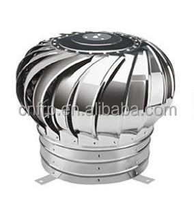 Cina Supporto personalizzato OEM Non Power Ventilazione Ventilatore a vento per serra Powerless in vendita
