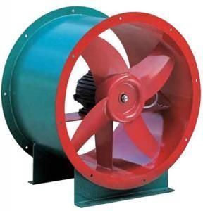 China Velocidade de rotação r/min 760-2900 380 volts ou ventilador de escape axial necessário à venda