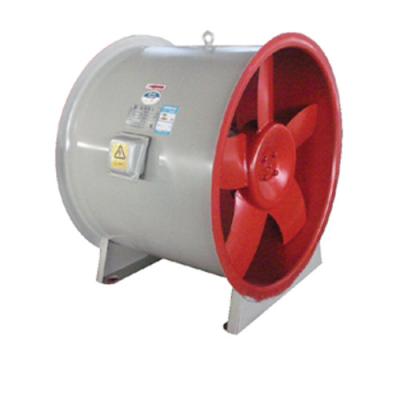 China Velocidade de rotação r/min 760-2900 380 volts ou ventilador de escape axial necessário à venda