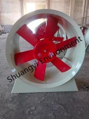 China Velocidade de rotação r/min 760-2900 380 volts ou ventilador de escape axial necessário à venda