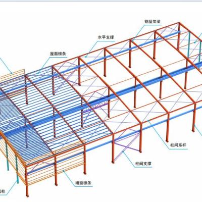 China Large Size Steel Structure Building with Strong Portal Frame and Roof for sale
