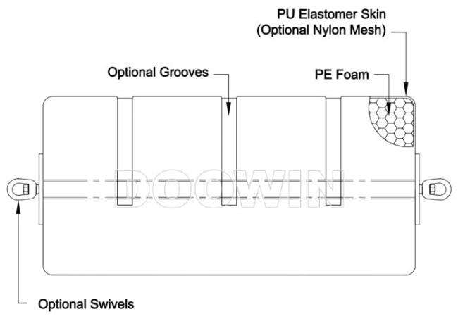 Structural details of pipeline foam floats
