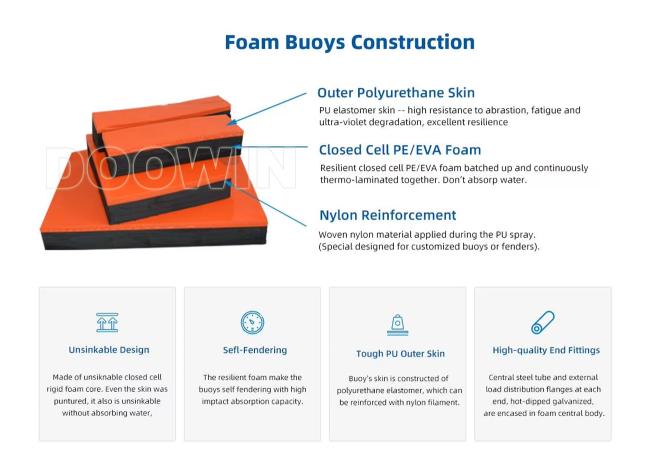 Spherical foam buoy marine accessory