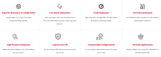 Deep-sea syntactic foam applications