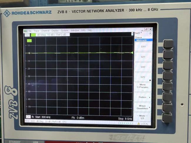 Rohde & Schwarz ZVB8 NVA close-up view