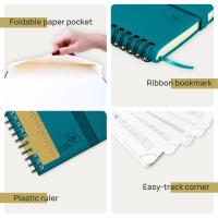 China Wirebound Mini Weekly Planner 4.25x6.75 Inch Pacific Blue Soft Cover Customizable for sale