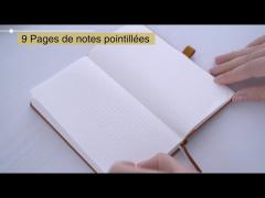 La carta non è con inchiostro, è 80GSM.