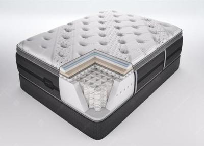 China Luxury  Five Star Marriott Hotel Bed Mattress Knitted Fabric Highly Endurable for sale