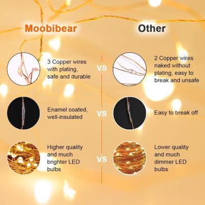 China As luzes de controle remoto do fio de cobre amarram 240V UL558 alistado com 2M Cable à venda