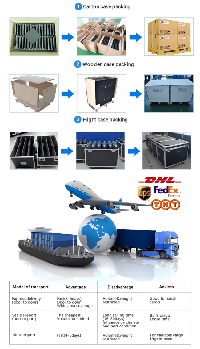 Indoor P3 Cube LED Display Pillar Stage Column LED Concert TV Wall 6