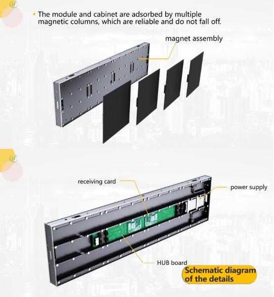 Quality Double Sided Led Display Ultra-Slim GOB LED screen for sale