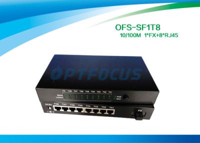 Cina Porto di fibra ottica pieno duplex del commutatore 8 cavo di UTP della struttura da 1536 byte in vendita