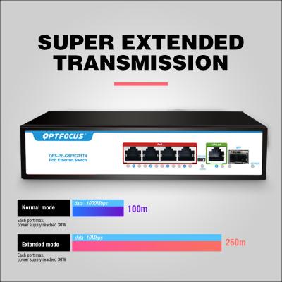 Китай Factory OEM/ODM 5 Port Gigabit Poe Switch 4*10/100/1000mbps POE port,1*1000mbps Uplink RJ45 port,1*1000mpbs SFP продается