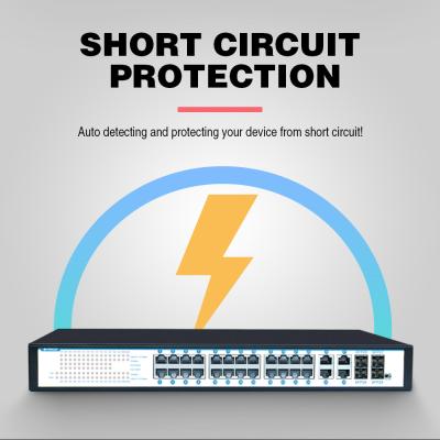 China Factory OEM/ODM Switch Tvwplink Gigabit Poe 28 port 24*10/100/1000mbps POE port,4*1000mbps UP-Link port,4*1000mbps SFP à venda