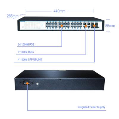 China Factory OEM/ODM Switch Tvwplink Gigabit Poe 28 port 24*10/100/1000mbps POE port,4*1000mbps UP-Link port,4*1000mbps SFP à venda