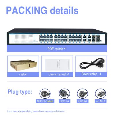 China Factory OEM/ODM Switch Tvwplink Gigabit Poe 28 port 24*10/100/1000mbps POE port,4*1000mbps UP-Link port,4*1000mbps SFP à venda