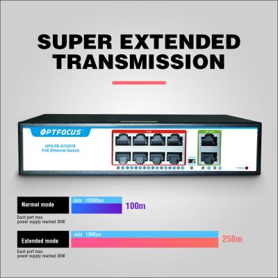 Cina Factory OEM/ODM 8 Port POE Gigabit ethernet Fiber Switch 8 Port GIGABIT ACTIVE POE Switch(8+2) in vendita