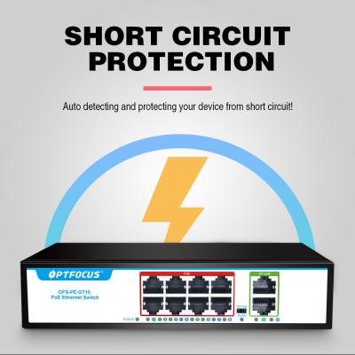 China Factory OEM/ODM 10 Ports Optical Fiber Switch 8*1000mbps RJ45 POE Port,UP-Link 2*1000m RJ45 Port for sale