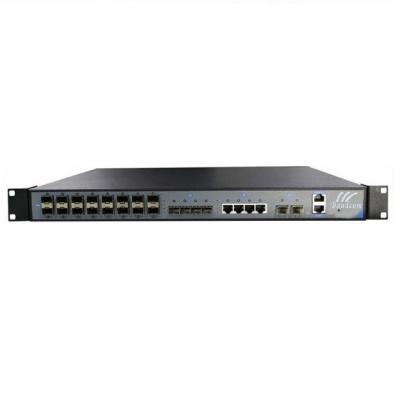 China 16 Ports OLT GEPON EPON FTTH System for sale