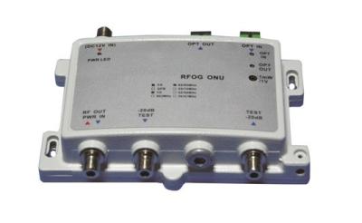 China RFOG ONU FTTH Optical Receiver for sale